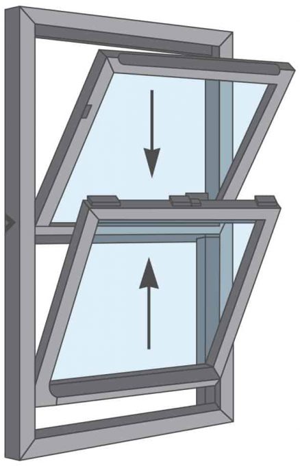 Choose the Right Window Styles for Your Home - Charleston Roofing
